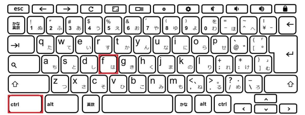 覚えておくとちょっと便利に使えるキー操作：Microsoft Edge｜株式会社ニューロンネットワーク
