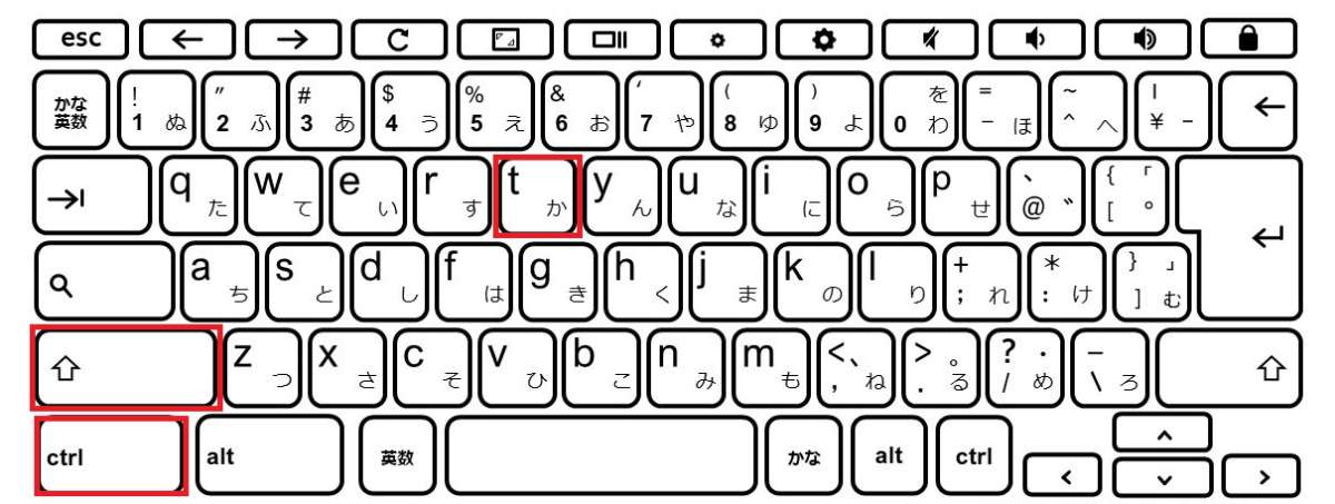 覚えておくとちょっと便利に使えるキー操作：Microsoft Edge｜株式会社ニューロンネットワーク