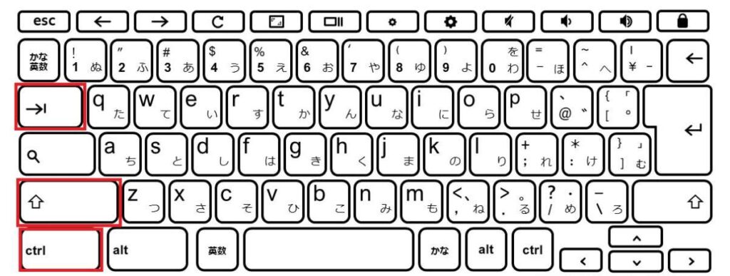 覚えておくとちょっと便利に使えるキー操作：Microsoft Edge｜株式会社ニューロンネットワーク